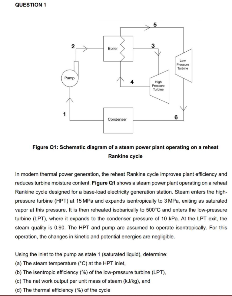 Solved help QUESTION 1Figure Q1: Schematic diagram of a | Chegg.com