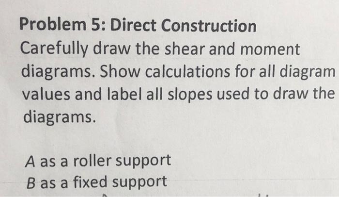 Solved Problem 5: Direct Construction Carefully draw the | Chegg.com