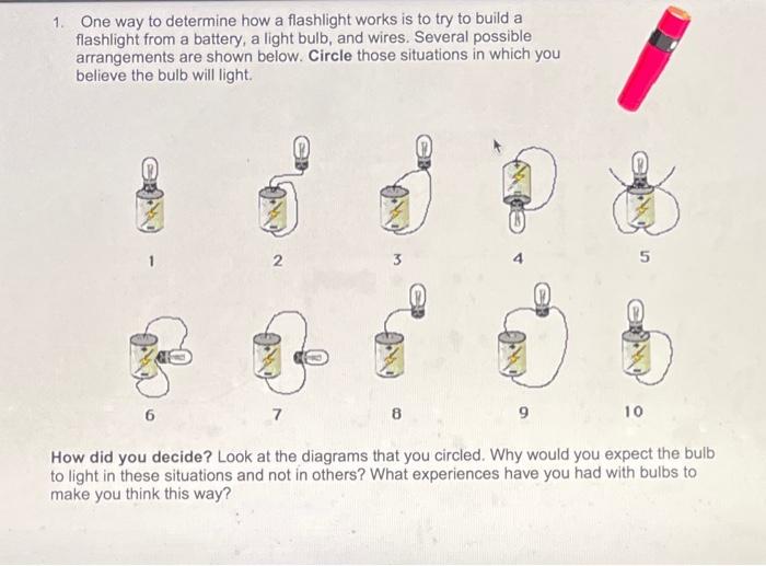 Solved 1. One way to determine how a flashlight works is to | Chegg.com