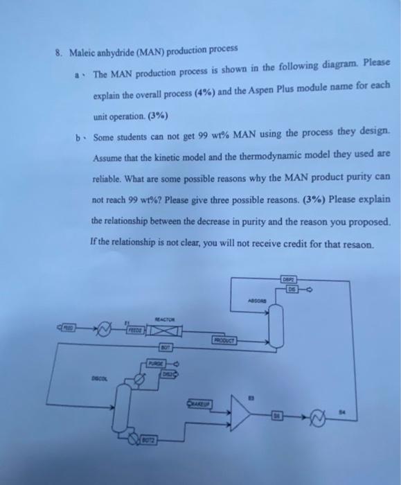 Solved 8. Maleic anhydride (MAN) production process a . The | Chegg.com