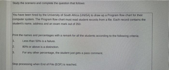 Solved Study the scenario and complete the question that | Chegg.com