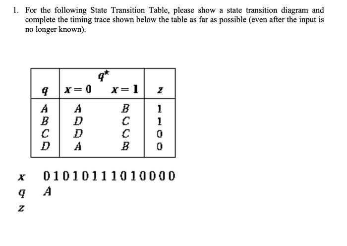 Solved For the following State Transition Table, please show | Chegg.com