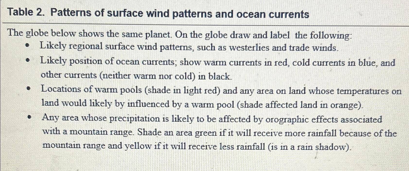 Solved Table 2. ﻿Patterns of surface wind patterns and ocean | Chegg.com