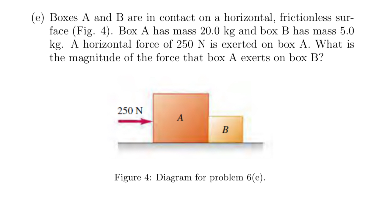 Solved (e) ﻿Boxes A and B ﻿are in contact on a horizontal, | Chegg.com
