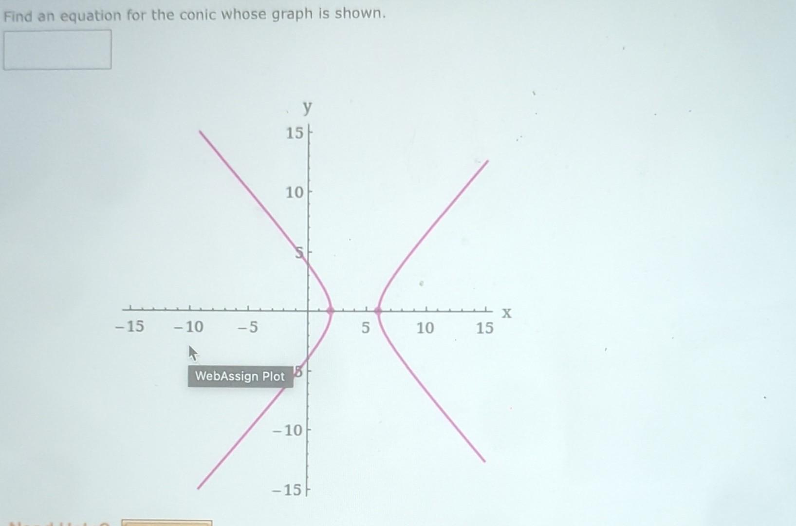 Solved Find an equation for the conic whose graph is | Chegg.com