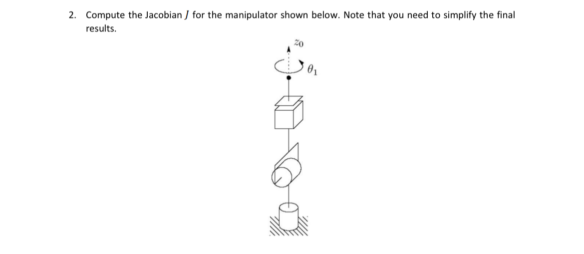 Solved Compute the Jacobian J ﻿for the manipulator shown | Chegg.com