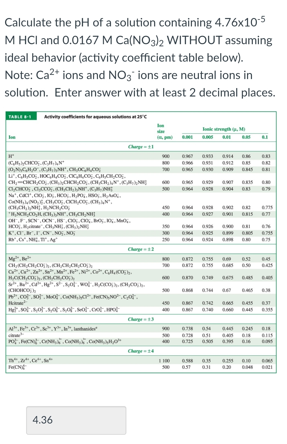 Solved Calculate the pH ﻿of a solution containing | Chegg.com