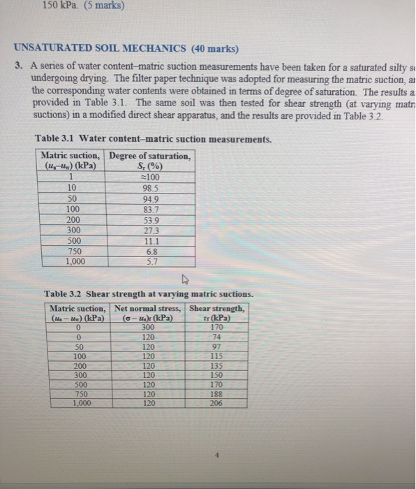 150 kPa. (5 marks) UNSATURATED SOIL MECHANICS (40 | Chegg.com