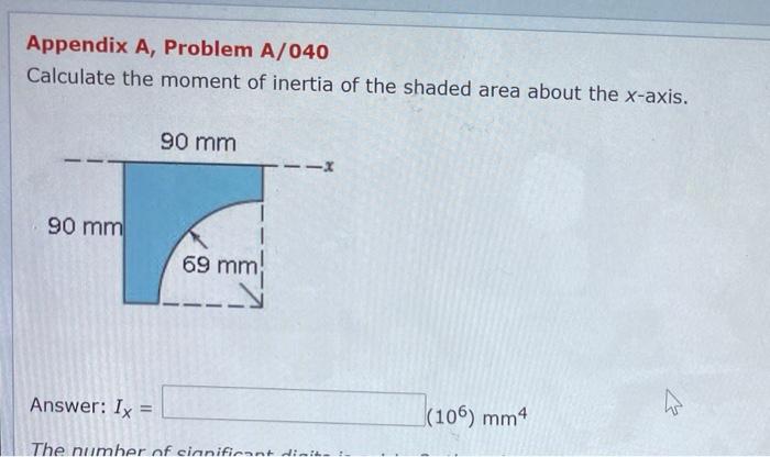 Solved Appendix A, Problem A/040 Calculate the moment of | Chegg.com