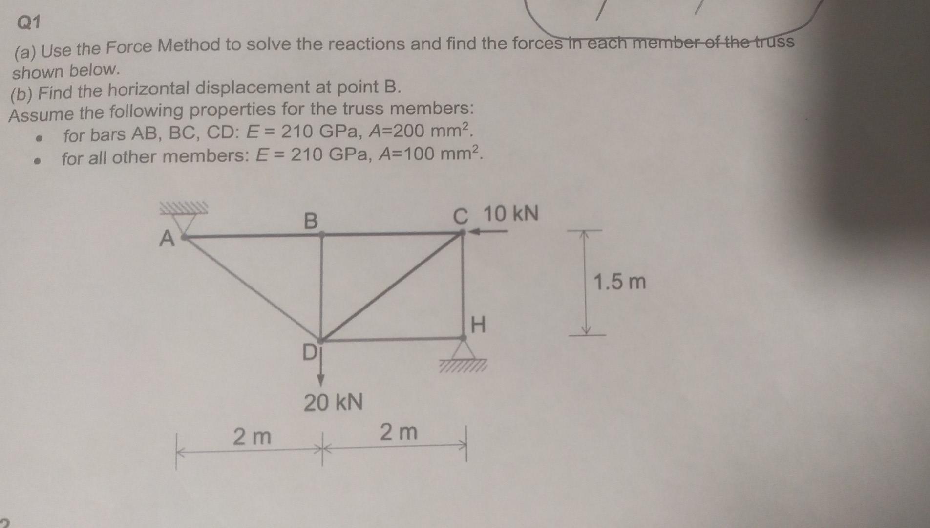 Solved Q1 (a) Use the Force Method to solve the reactions | Chegg.com