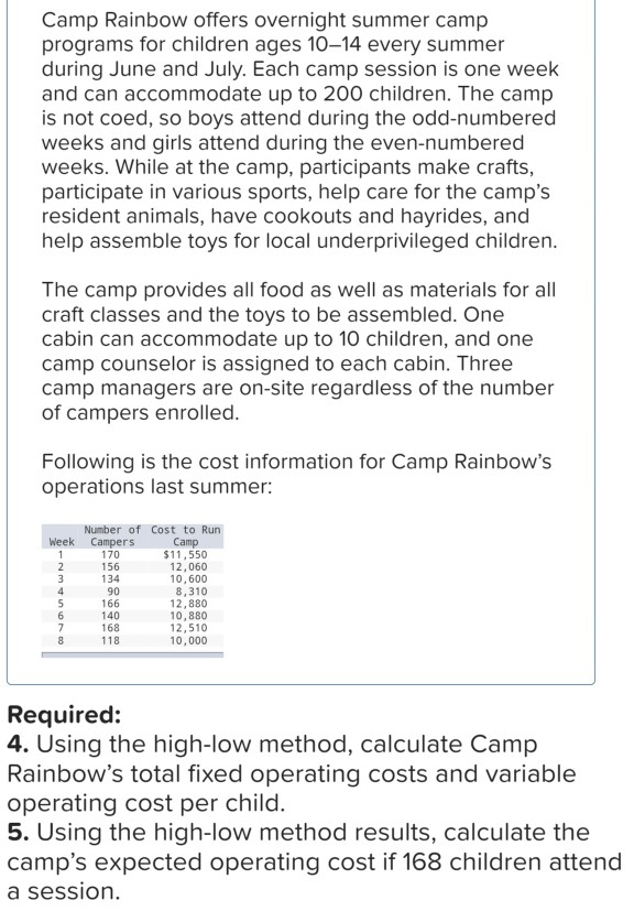 Solved Camp Rainbow offers overnight summer camp programs | Chegg.com