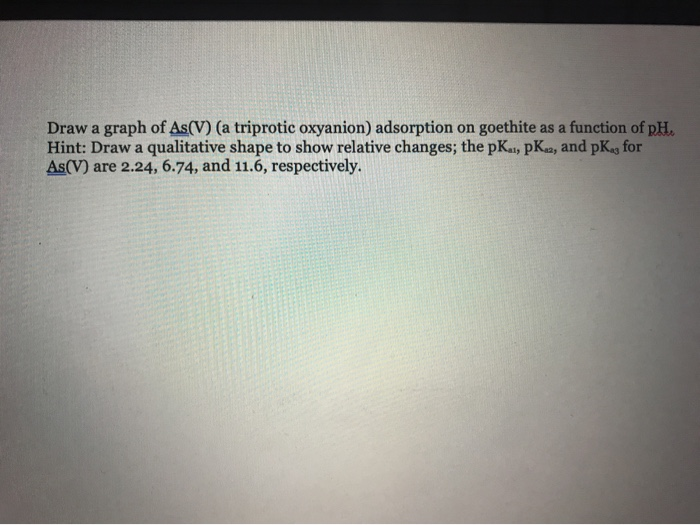 Solved Draw a graph of As(V) (a triprotic oxyanion) | Chegg.com