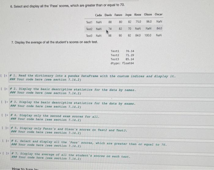 Solved 1. Read the dictionary into a pandas DataFrame with | Chegg.com