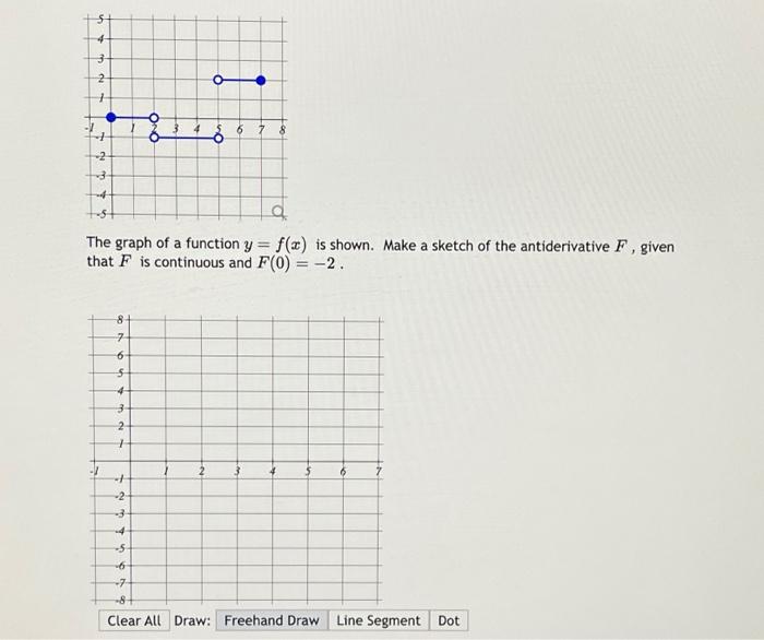 Solved 5 4 3 2 -2 -3 -4 8 7 6 5 4 32 3 a The graph of a | Chegg.com