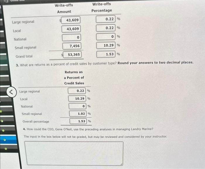 1. What are the average das' sales in receivables by | Chegg.com
