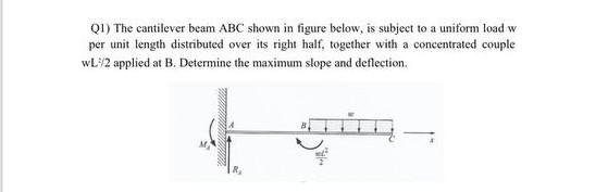 Solved 01) The cantilever beam ABC shown in figure below, is | Chegg.com
