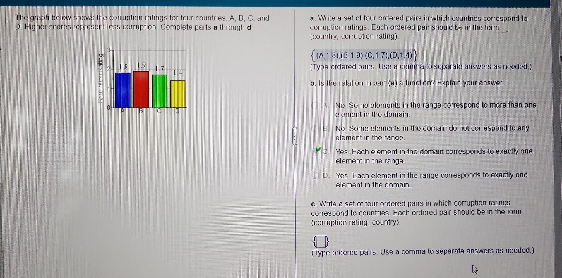 Solved The graph below shows the corruption ratings for four | Chegg.com