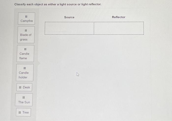 Solved Classify each object as either a light source or | Chegg.com