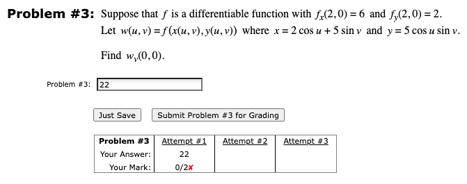 Solved Problem #3: Suppose that f ﻿is a differentiable | Chegg.com