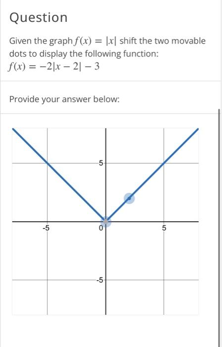 Solved Question Given The Graph F X X Shift The Two