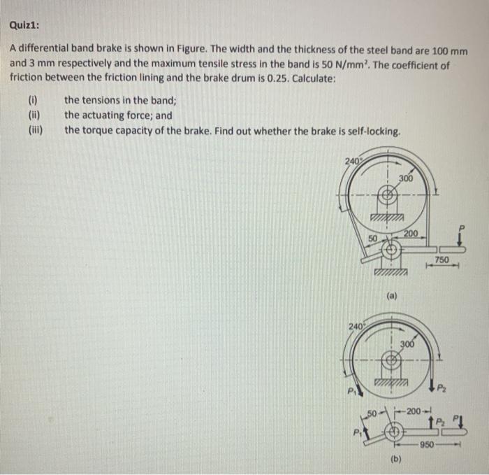 Solved Quizi: A differential band brake is shown in Figure. | Chegg.com