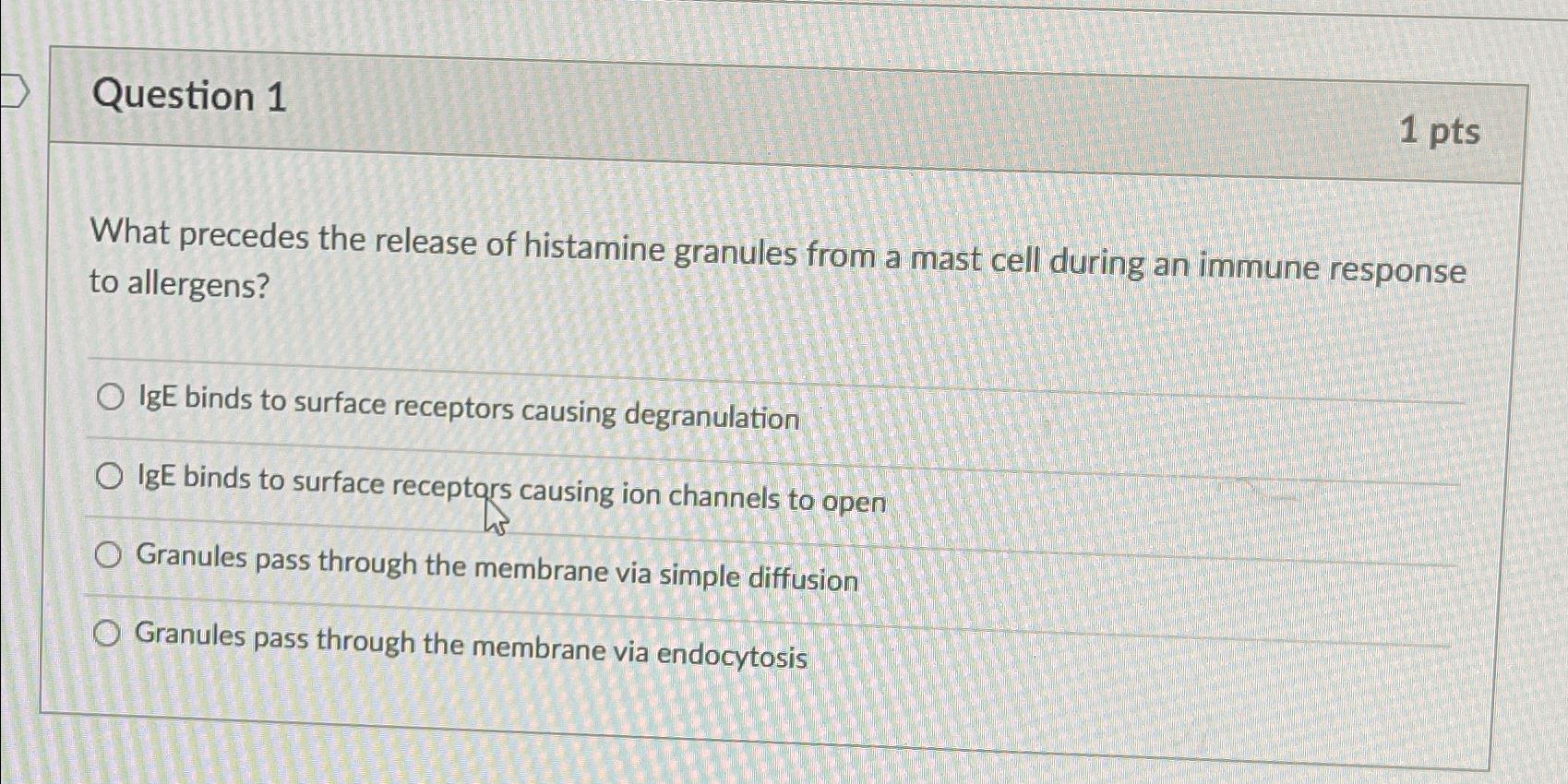 Solved Question 11 ﻿ptsWhat precedes the release of | Chegg.com