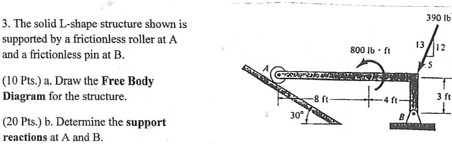 Solved 1. The solid L-shape structure shown is supported by | Chegg.com