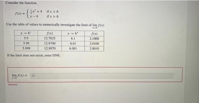 Solved Evaluate the limit of f(θ) numerically or state that | Chegg.com