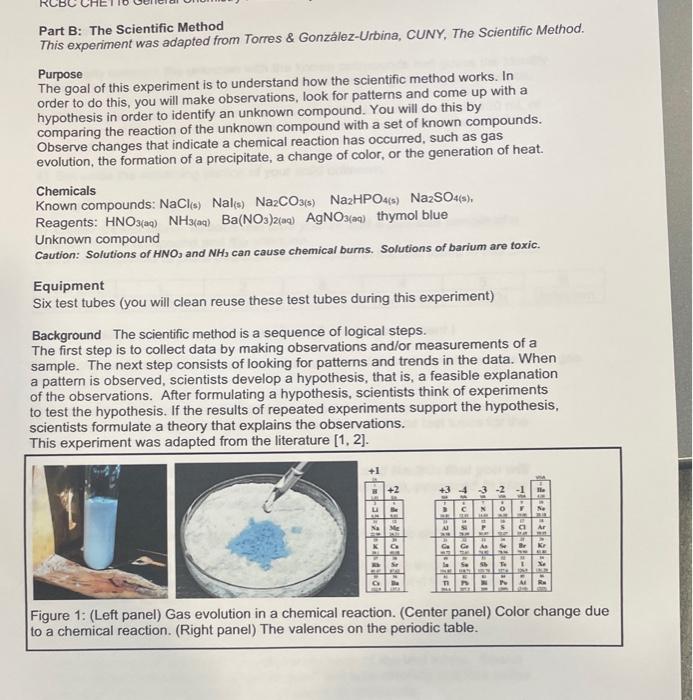 Solved Experiment 5: Chemical Reactions Part A: | Chegg.com