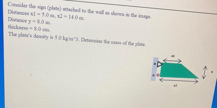 Solved Consider the sign (plate) attached to the wall as | Chegg.com