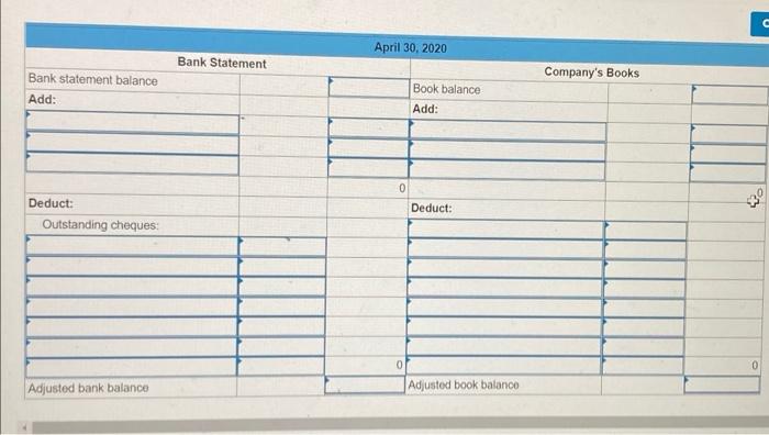 Solved Bank statement balance Add: Deposit of March 31 in | Chegg.com