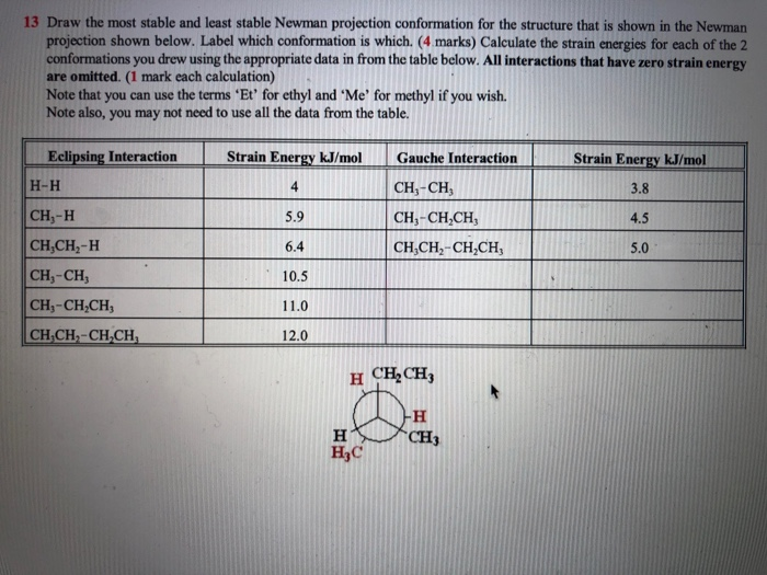 Solved 13 Draw the most stable and least stable Newman | Chegg.com