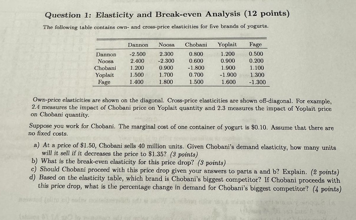 Solved Question 1: Elasticity and Break-even Analysis (12 | Chegg.com