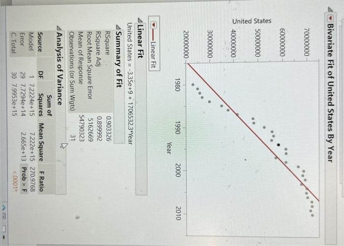 Solved Use the file titled | Chegg.com