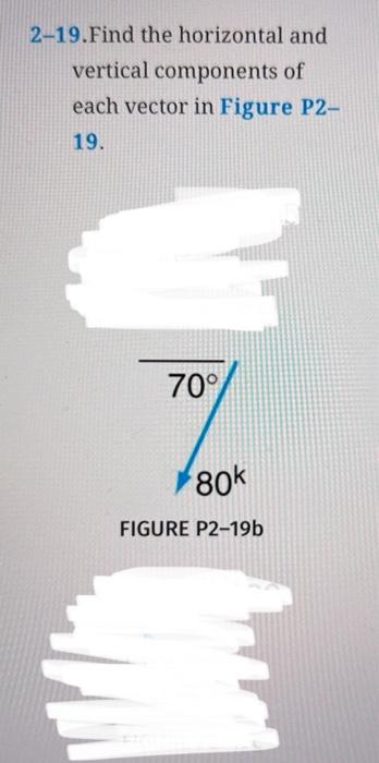 Solved 2-19. Find the horizontal and vertical components of | Chegg.com