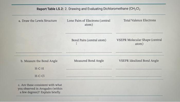 Solved Part I Structures from CH4 to CCl2CH2 Report Table | Chegg.com