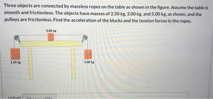 Solved Three objects are connected by massless ropes on the | Chegg.com
