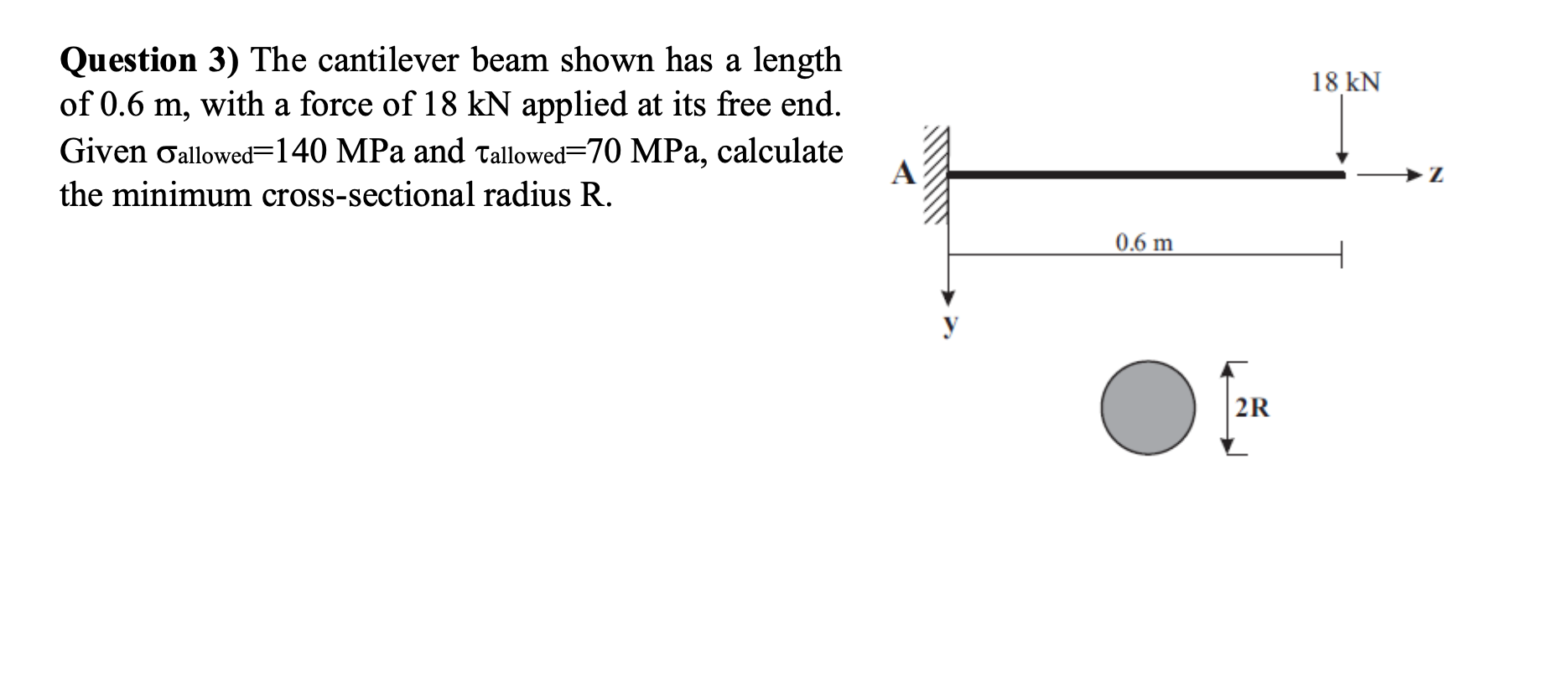 Solved Question 3σallowed =140MPa and τallowed =70MPa, | Chegg.com