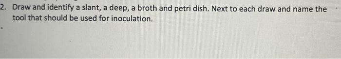 Solved 2. Draw and identify a slant, a deep, a broth and | Chegg.com