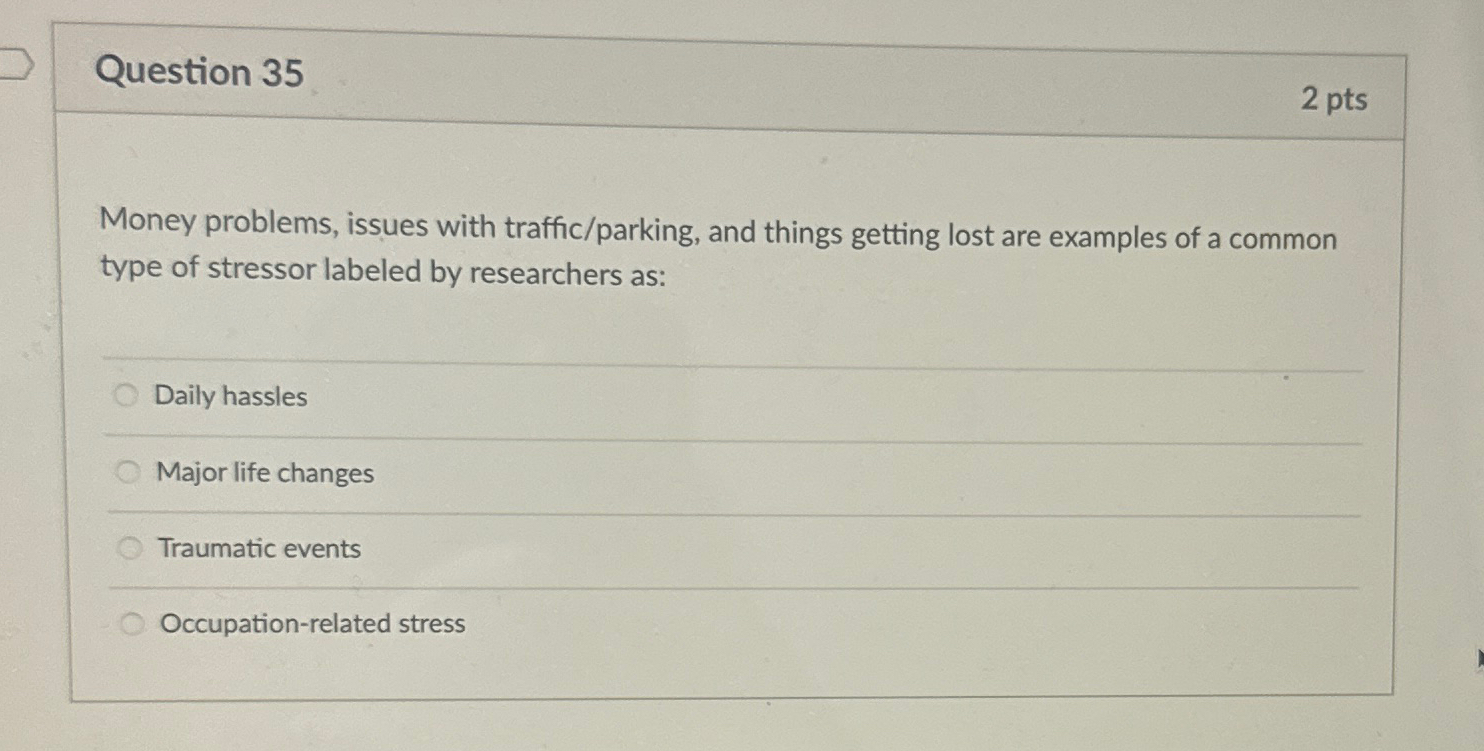 Solved Question 352 ﻿ptsMoney problems, issues with | Chegg.com