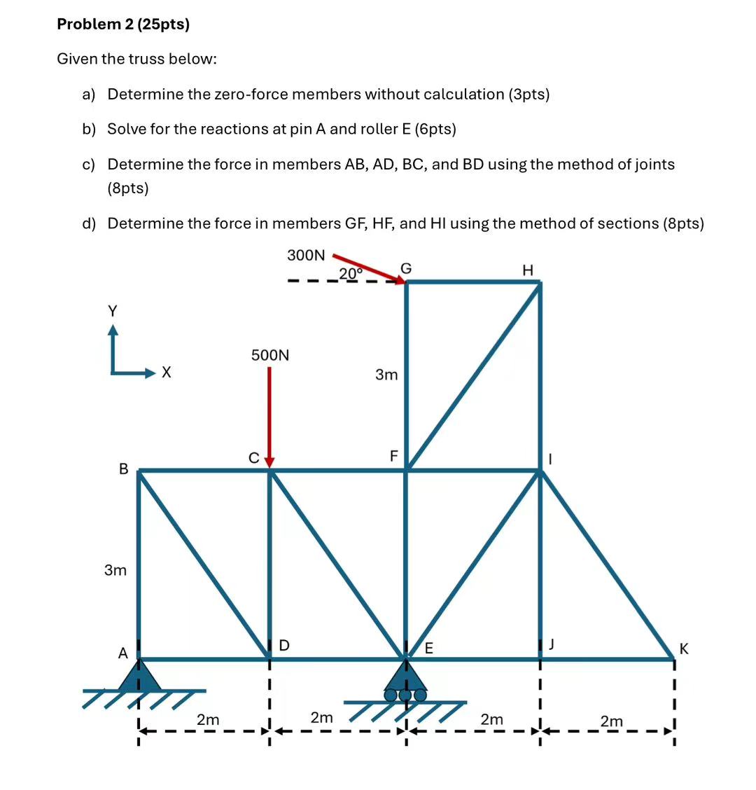Solved Problem 2 (25pts) ﻿Given the truss below: a) | Chegg.com