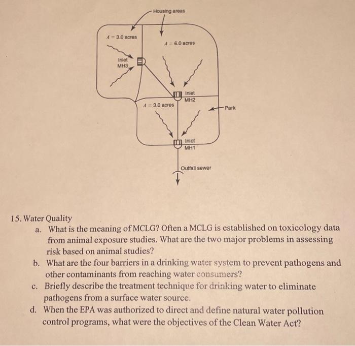 Solved 15. Water Quality a. What is the meaning of MCLG? | Chegg.com