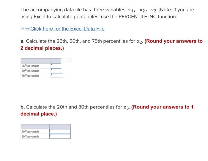 Solved The accompanying data file has three variables, x1, | Chegg.com