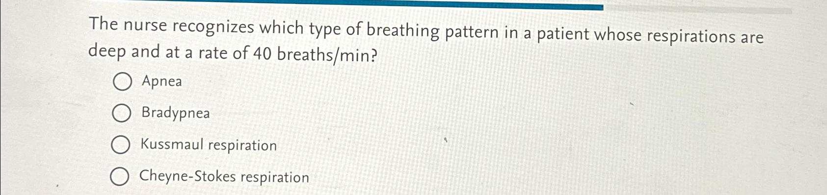 Solved The nurse recognizes which type of breathing pattern | Chegg.com