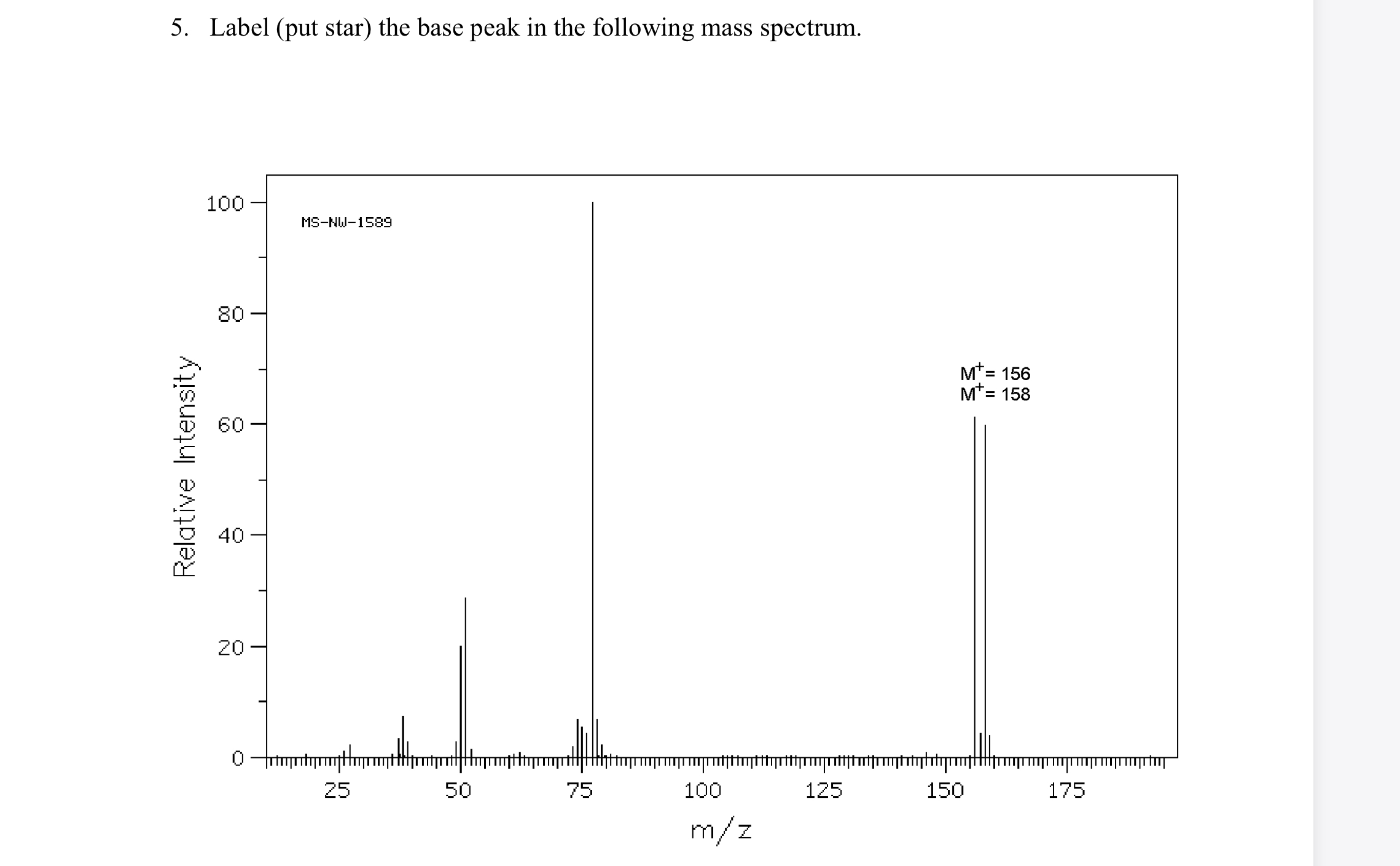Solved Label (put star) ﻿the base peak in the following mass | Chegg.com