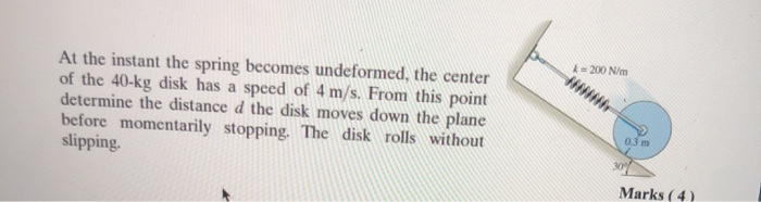 Solved 200 N/m At the instant the spring becomes undeformed, | Chegg.com