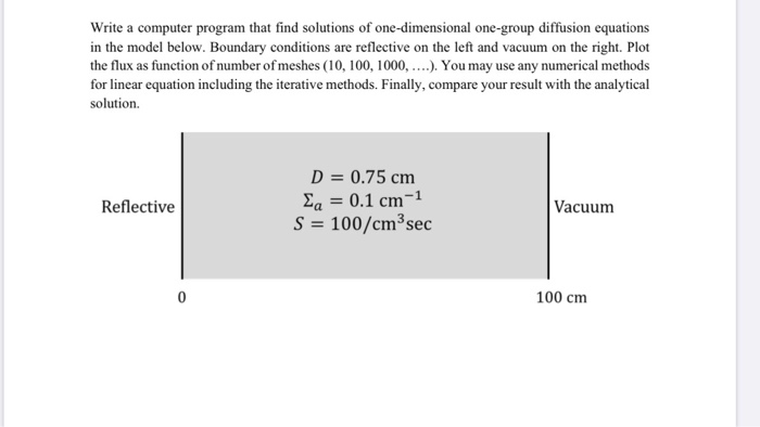 Write a computer program that find solutions of | Chegg.com