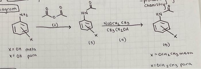 Solved annotate and describe the two H-nmr spectras provided | Chegg.com
