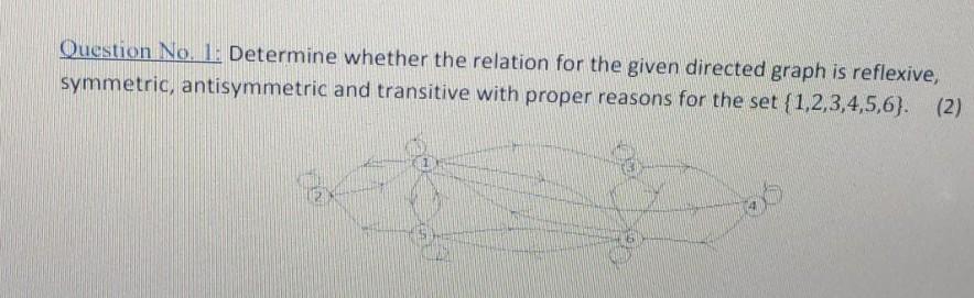 Solved Question No. 1: Determine whether the relation for | Chegg.com