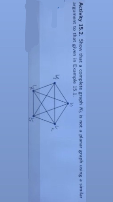 Solved Activity 15.2. Show that a complete graph Ks is not a | Chegg.com